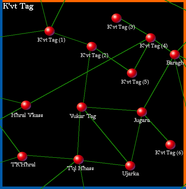 Vukar Tag Sector - K'vt Tag Quadrant