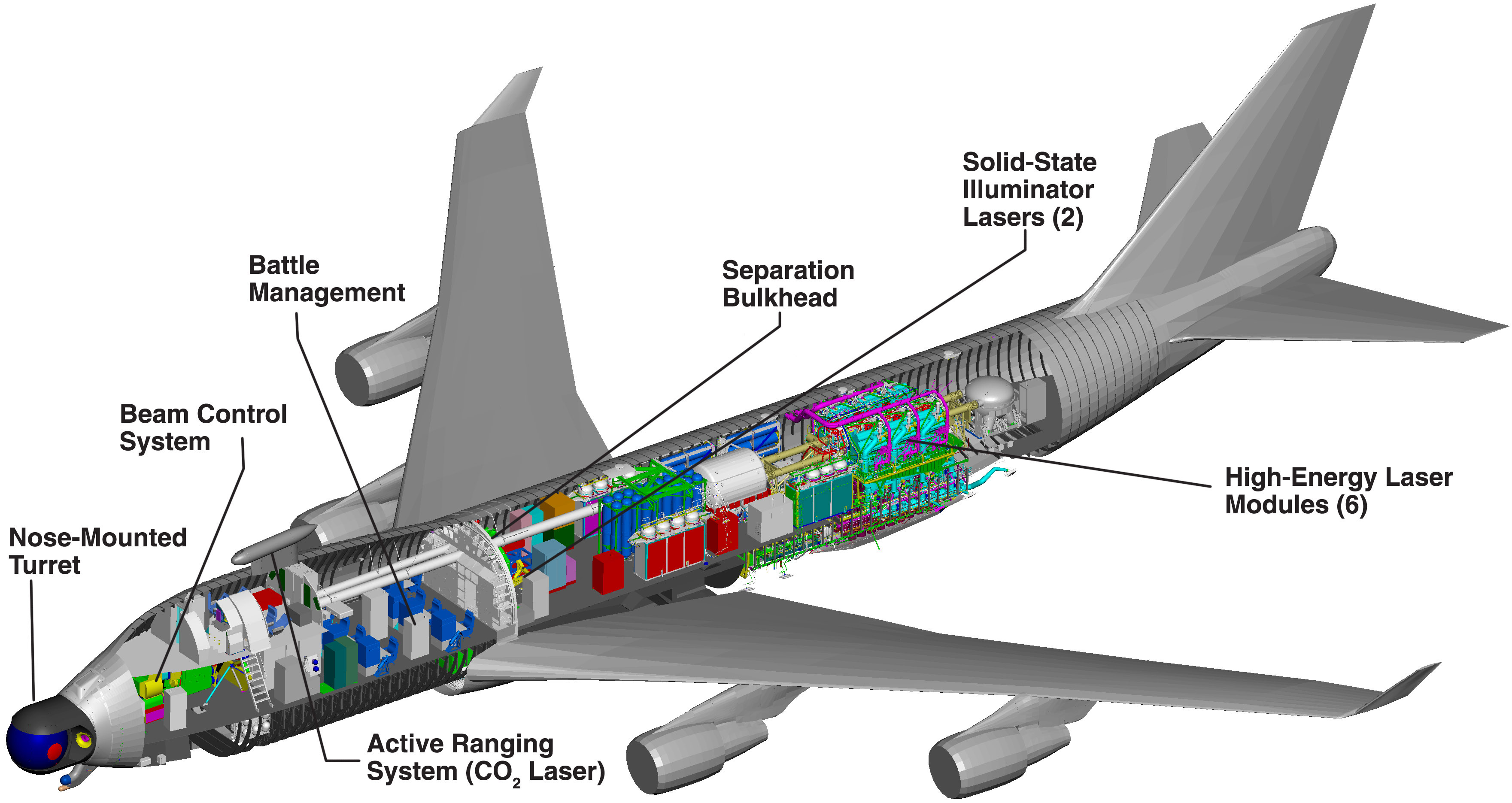 Major Airborne Laser Test Successful (February 12, 2010) | Wing ...
